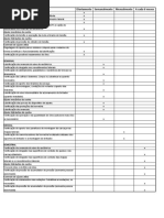 Tabela de Resistência de Isolamento Elétrico | PDF | Transformador | Volt (tensão elétrica)