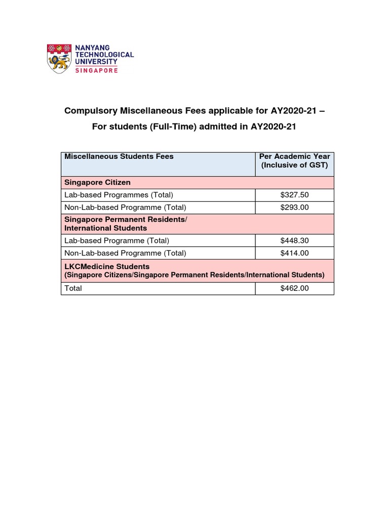 Compulsory Miscellaneous Fees Applicable For AY2020-21 - For Students ...