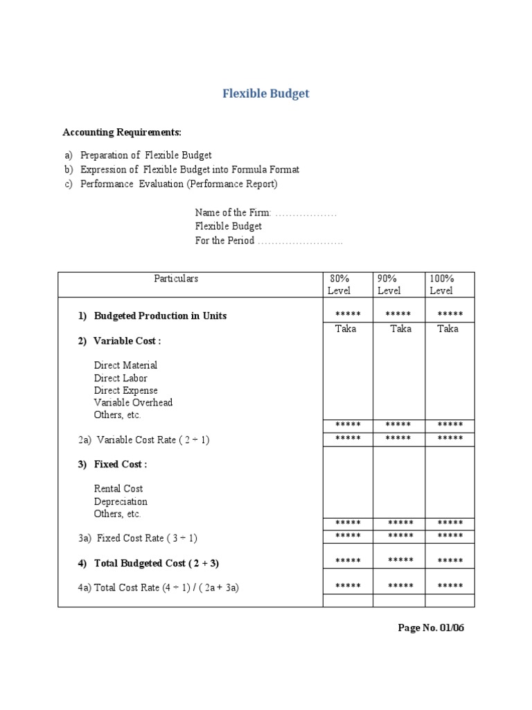 Flexible Budget: Accounting Requirements | PDF | Financial Accounting ...