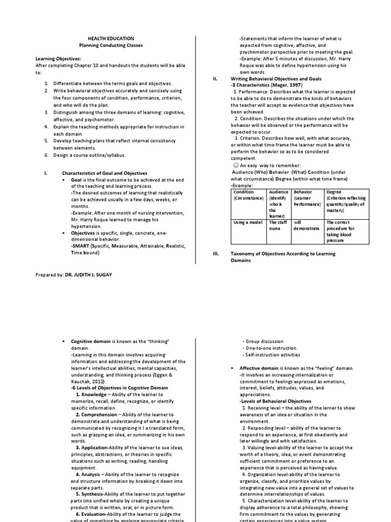 Condition Audience Behavior Degree | PDF | Teaching Method | Affect (Psychology)