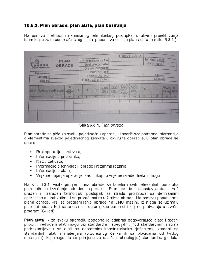 6.3. - Plan Obrade, Plan Alata, Plan Baziranja | PDF