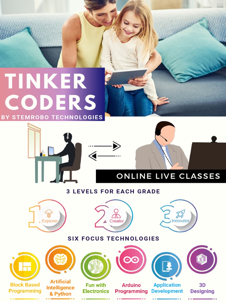 Tinker Coders: Live Coding Classes | PDF | Artificial Intelligence ...