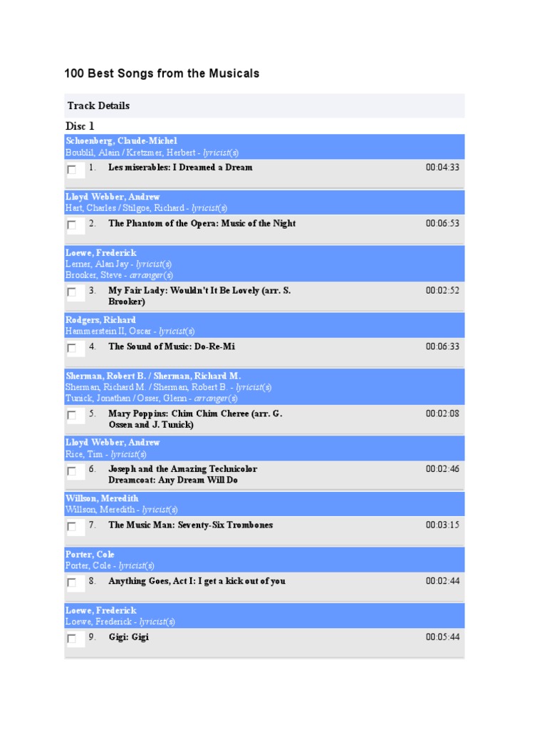 100 Best Songs from Musicals | PDF | Theatre | Broadway Musicals