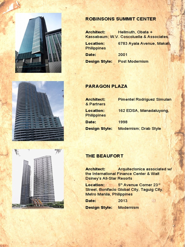 Robinsons Summit Center: Architect: Location: Date: Design Style | PDF