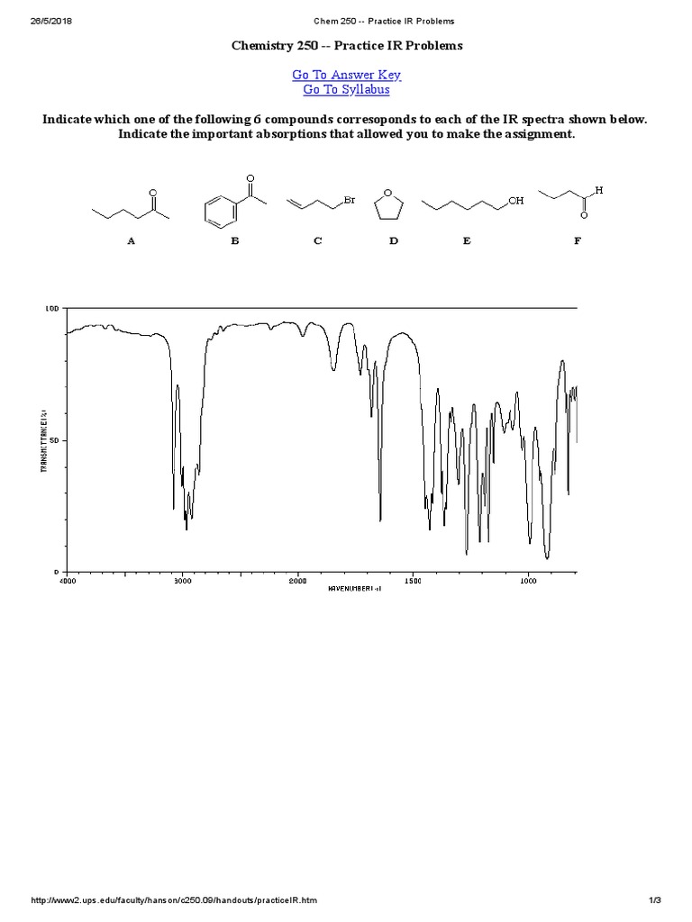 Chem 250 - Practice IR Problems | PDF