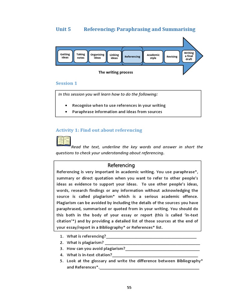 Unit 5 Referencing: Paraphrasing and Summarising: Session 1 | PDF ...