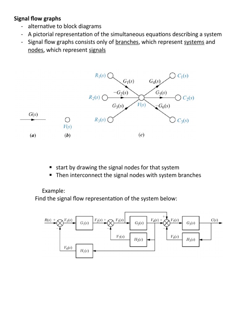 8 - Signal Flow Graphs | PDF