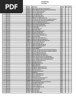 Polylab Company Price List 21-22 | PDF | Glass Applications | Equipment
