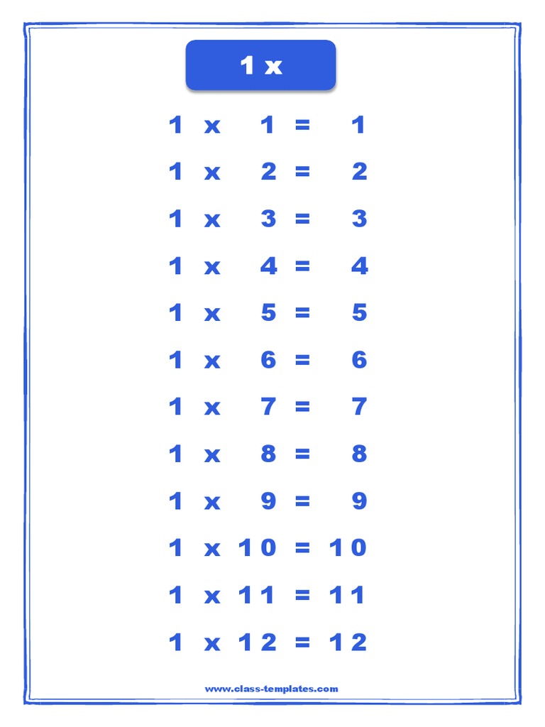 Multiplication Table for 1 | PDF