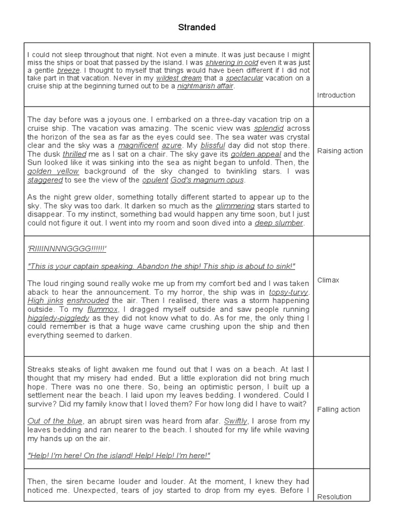 Example of A Narrative Essay | PDF