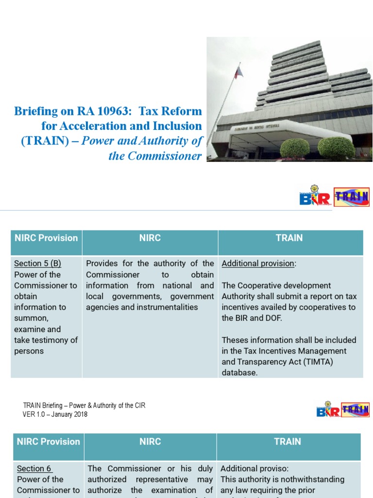 BIR - TRAIN - TOT - Power Atuhority of The CIR | PDF | Real Estate ...