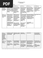 OTHM L6 OHS - Assignment Briefs January 2021 | PDF | Occupational ...