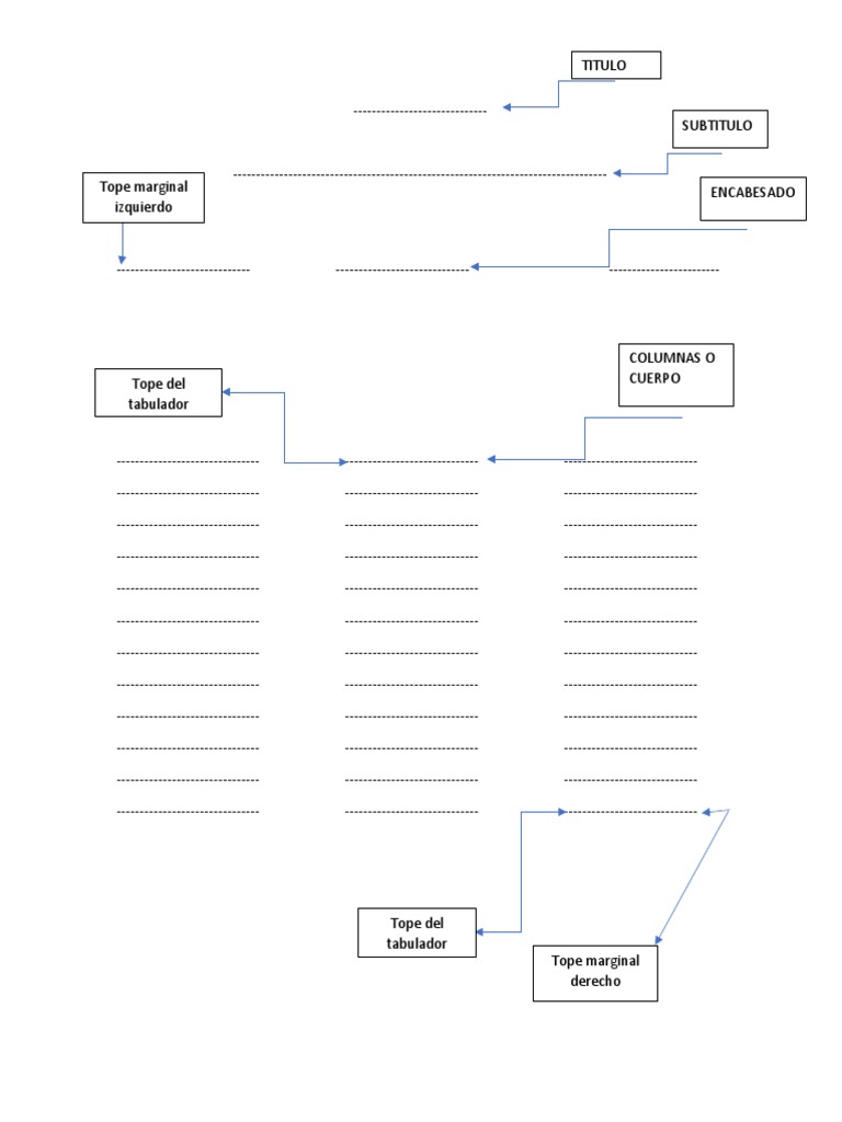 Esquema de Un Tabulador | PDF