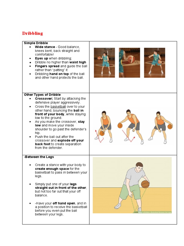 Dribbling | PDF