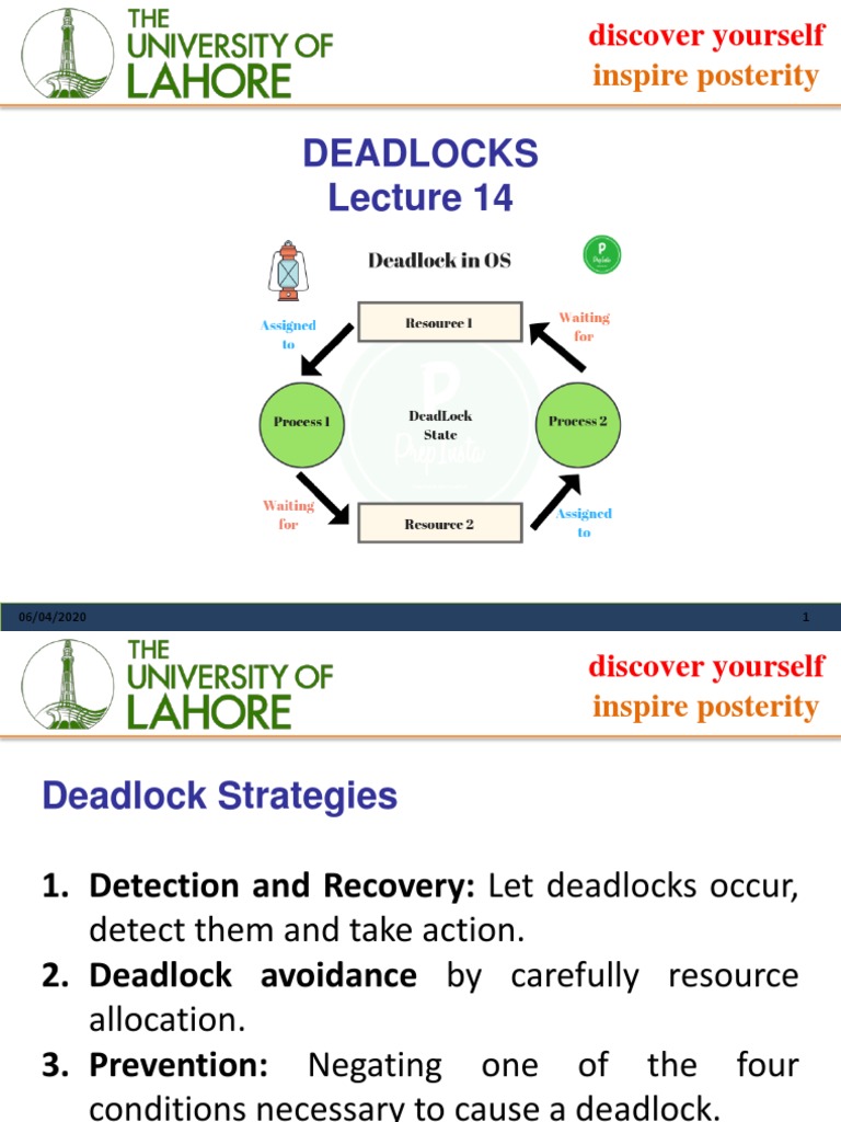 Deadlock 4 | PDF | Algorithms | Concurrency (Computer Science)