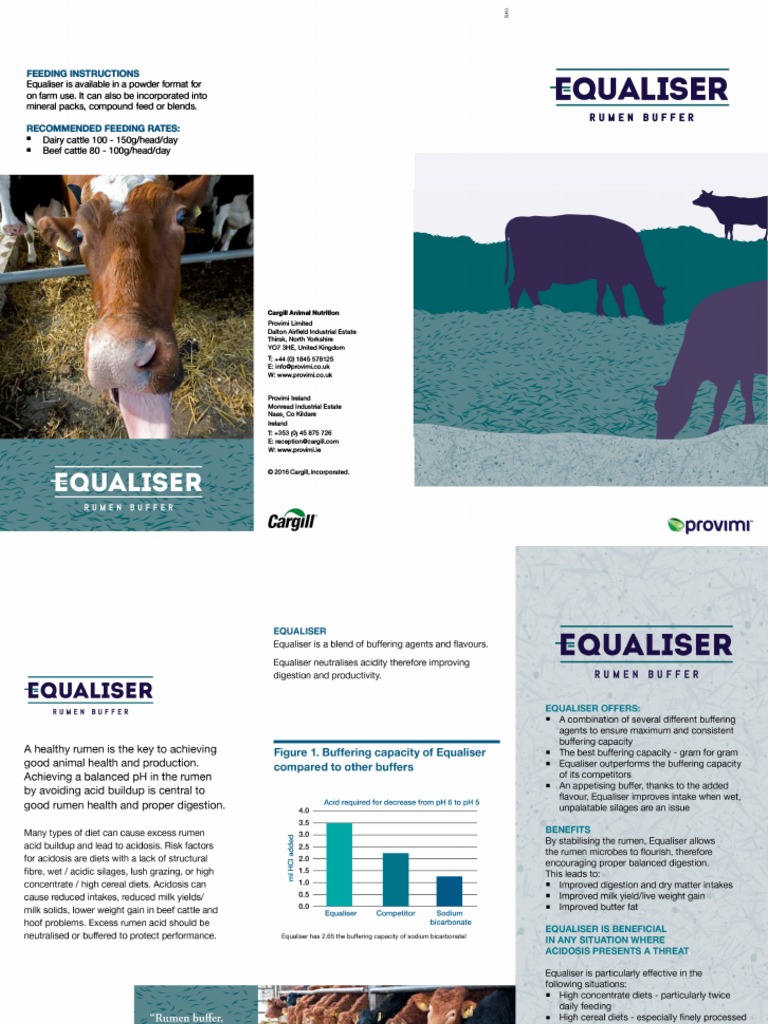 Leaflet | PDF | Food Industry | Livestock