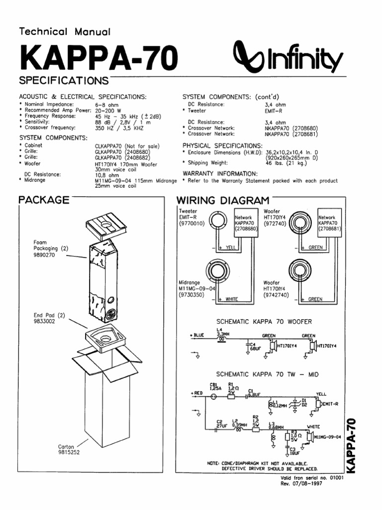 Infinity Kappa-70 | PDF