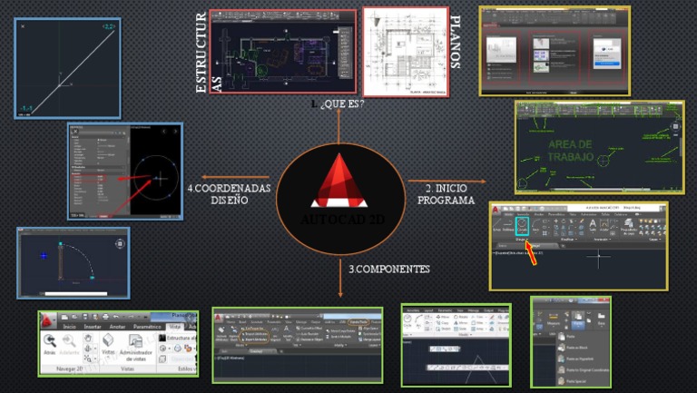 Guía de Diseño en AutoCAD 2D | PDF | Informática