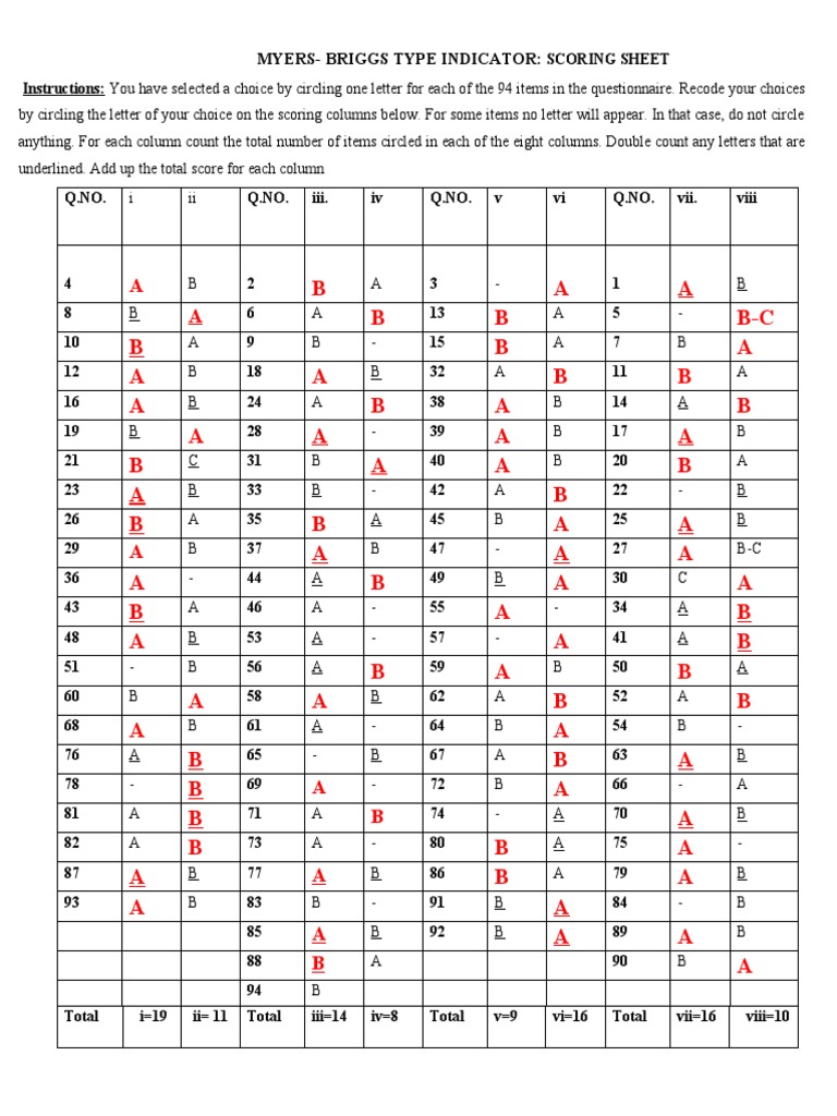 MBTI Scoring Sheet | PDF | Evaluation Methods | Psychological Concepts