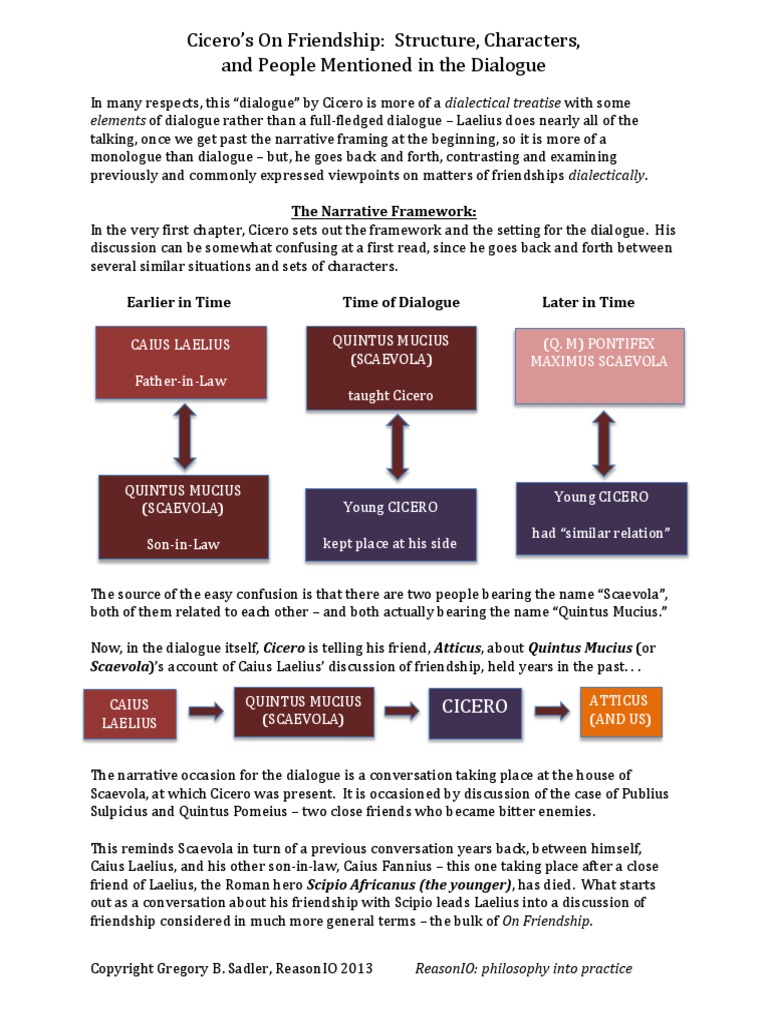 Cicero Handout Structure and Persons of PDF | PDF | Scipio Africanus ...
