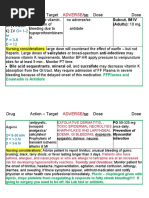 IV Fluids and Solutions Guide & Cheat Sheet (2023 Update) - Nurseslabs ...