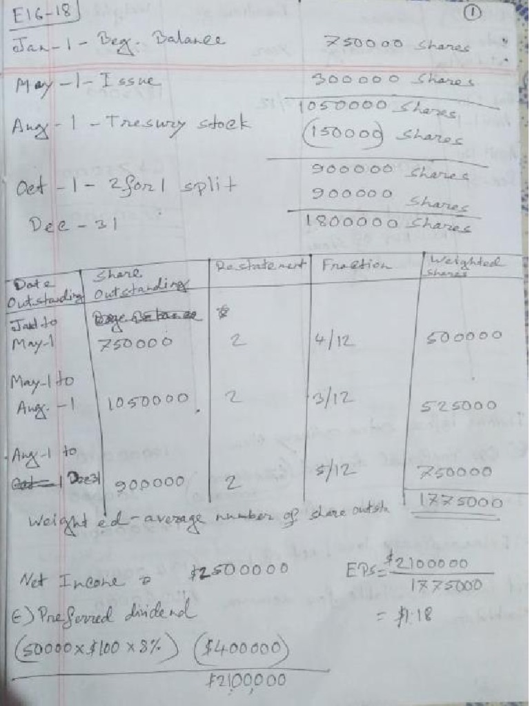 Shamima Nasrin Shanta PDF | PDF