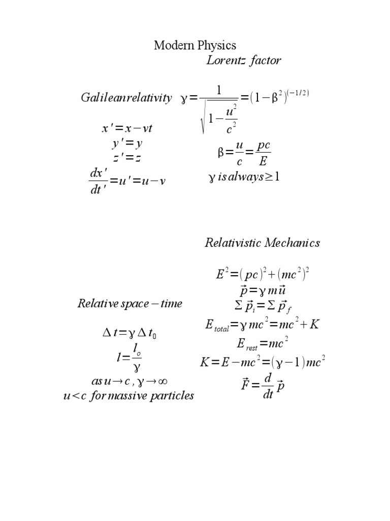 Modern Physics Formulas and Concepts | PDF | Electronvolt | Special Relativity