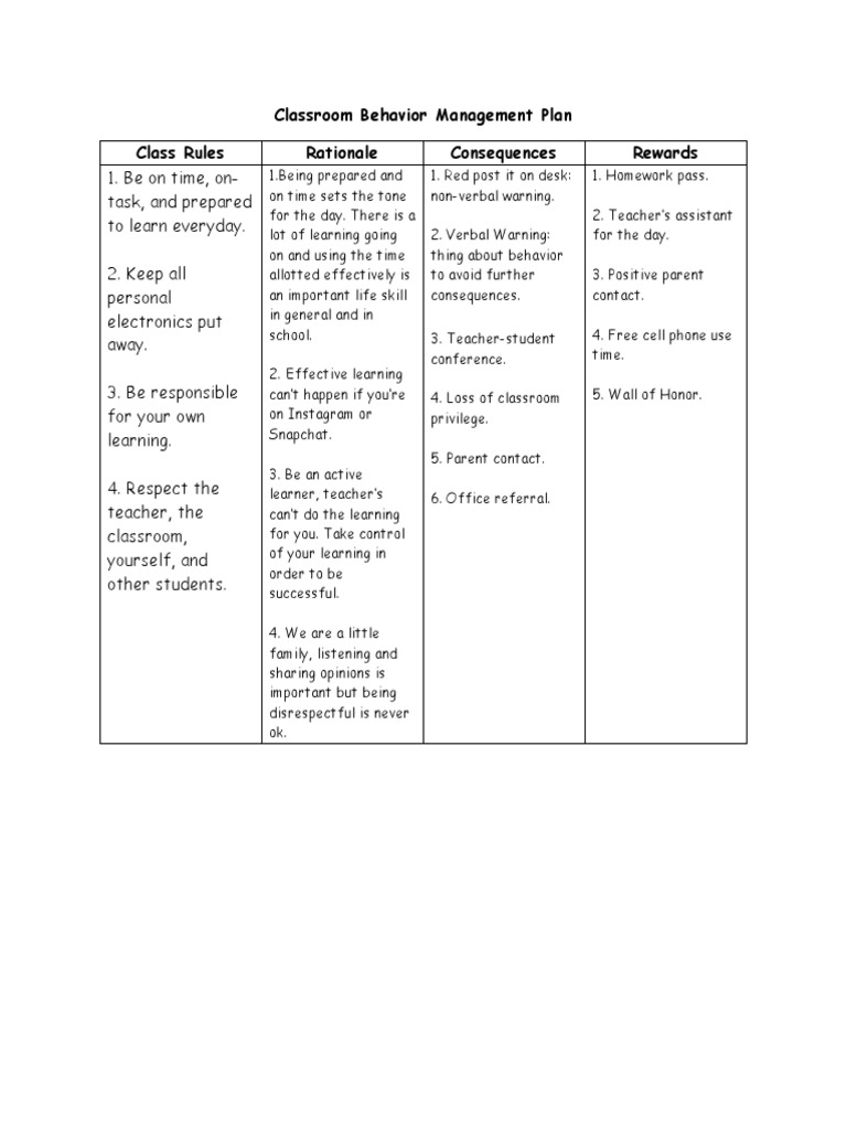 Classroom Behavior Management Plan | PDF
