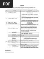Label Tepi Fail 25 - 2dmm | PDF