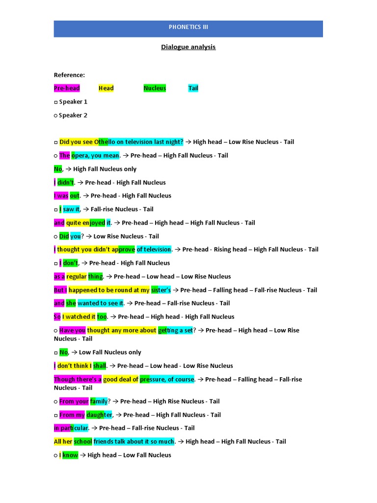 Reference:: Dialogue Analysis | PDF