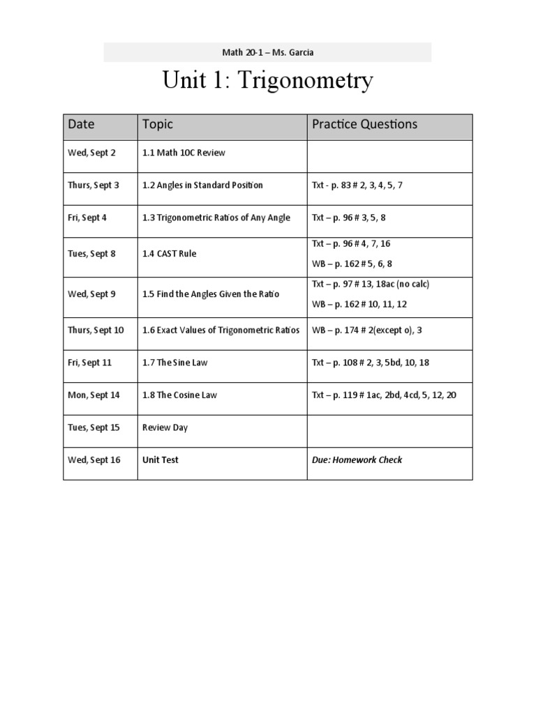 Unit 1: Trigonometry: Date Topic Practice Questions | PDF