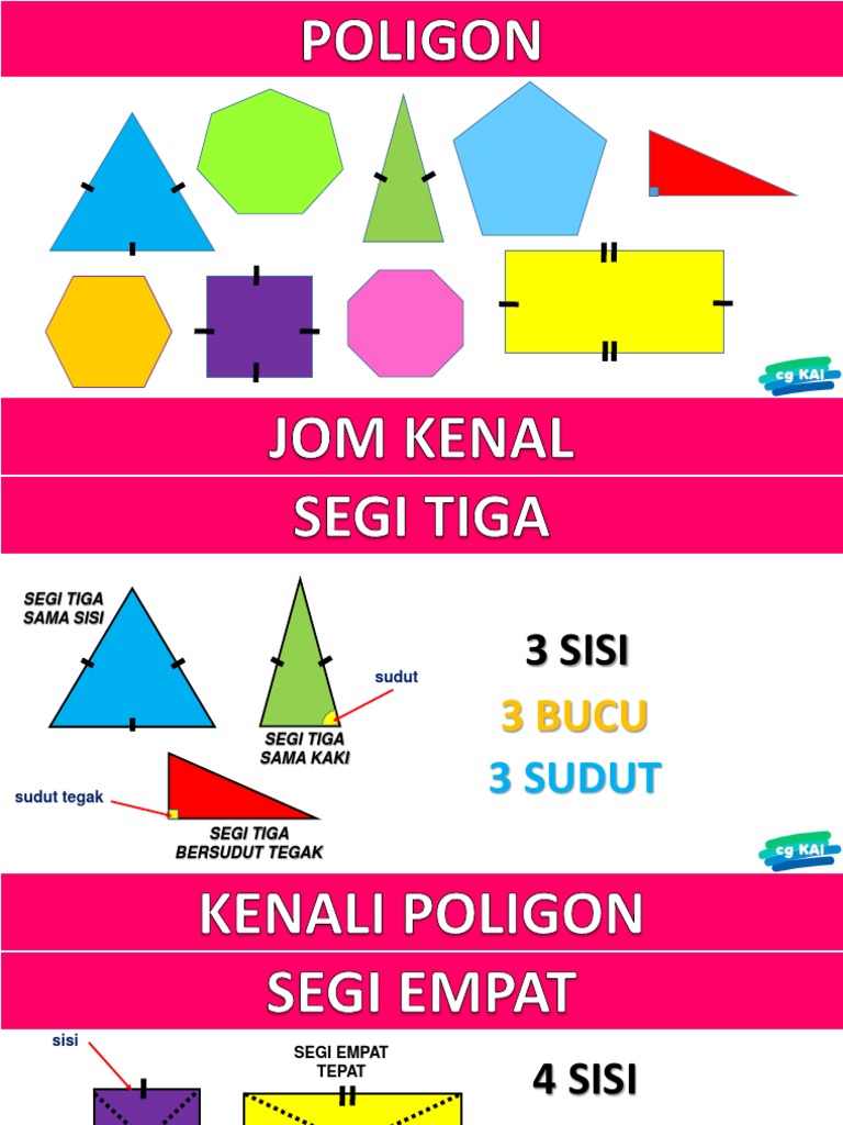 Ciri Poligon | PDF
