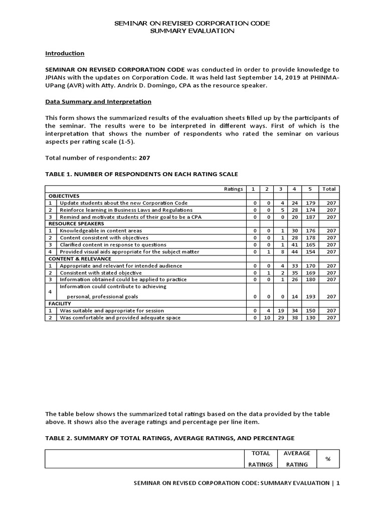 Seminar On Revised Corpo Code Evaluation Summary | PDF | Data | Evaluation