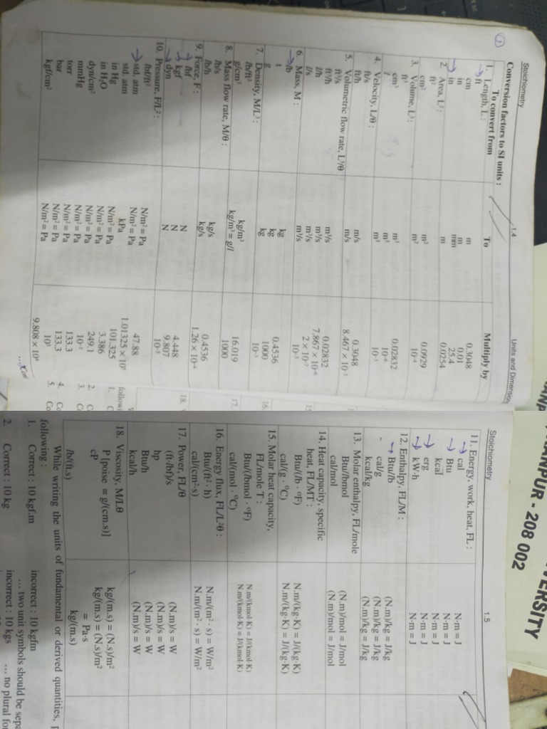 MEB Unit Conversion | PDF