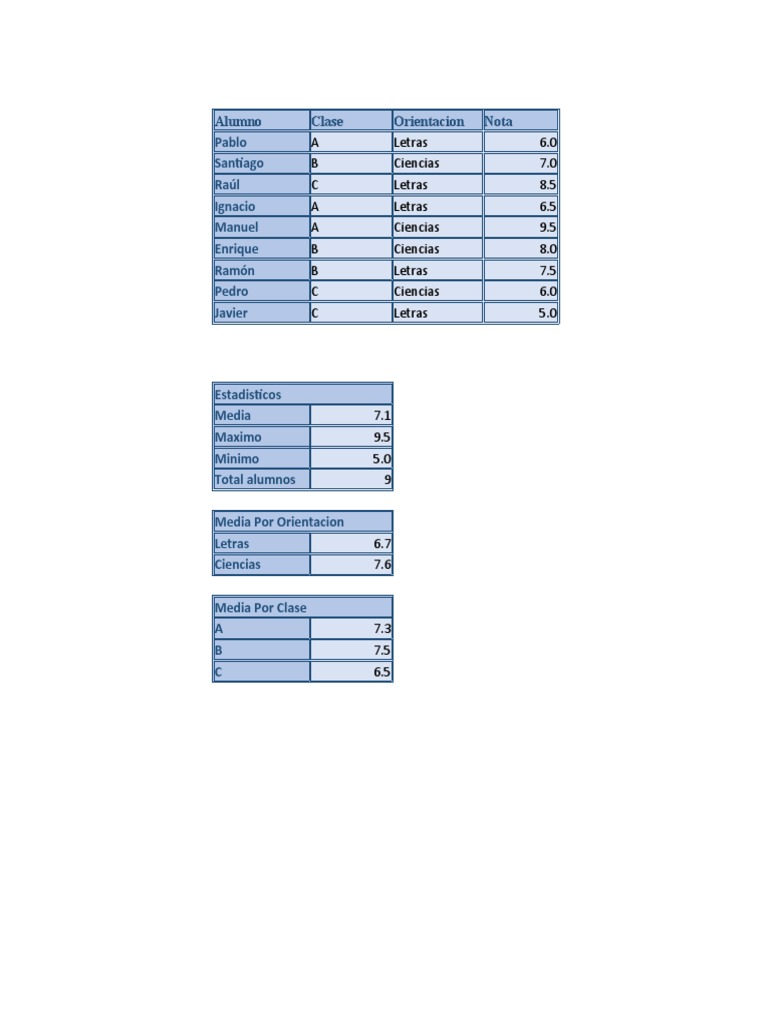 Taller Ejercicio 1 | PDF