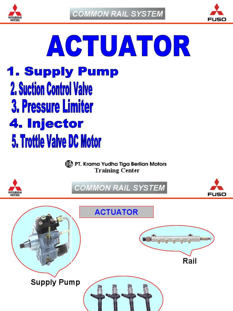 Bab 2 Actuator | PDF | Fuel Injection | Pump