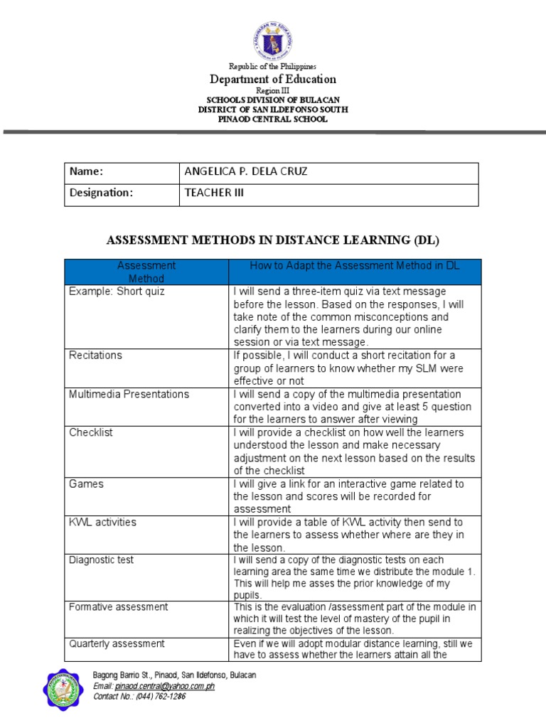 Distance Learning Assessment Methods | PDF | Applied Psychology | Learning