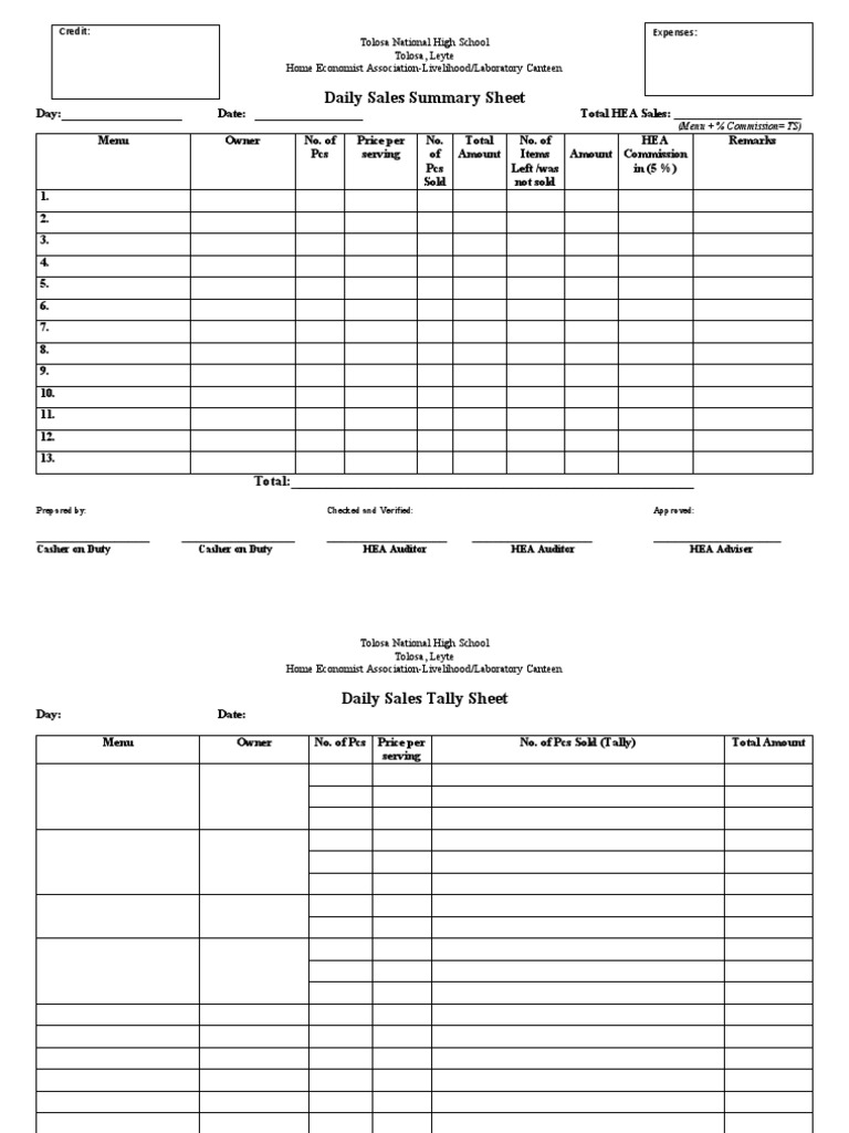 Daily Sales Tally Sheet Template | PDF