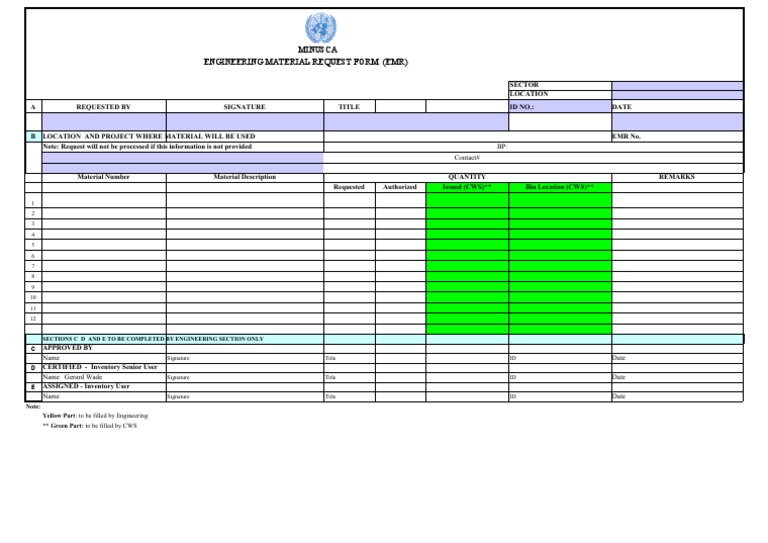 Engineering Material Request Form (Emr) Minusca: BP: Contact# | PDF