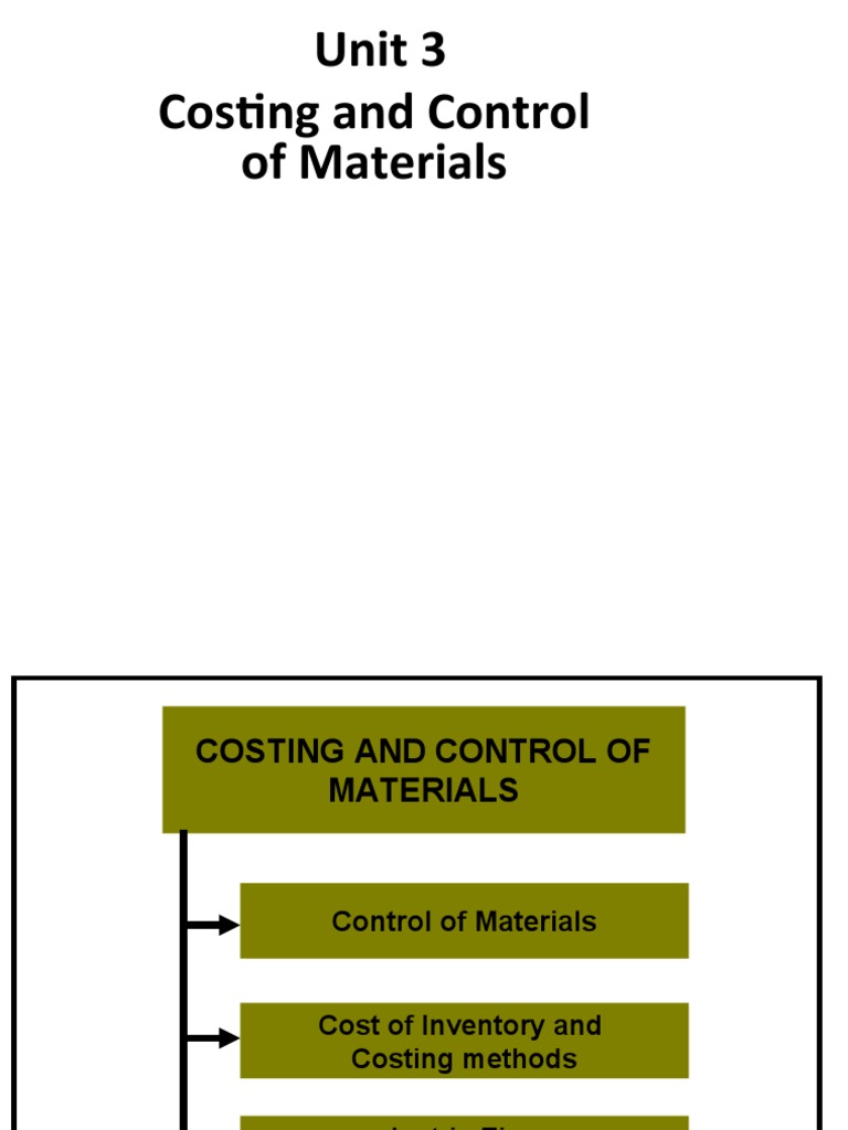 CMA-Unit 3-Costing of Materials 18-19 | PDF | Inventory | Logistics