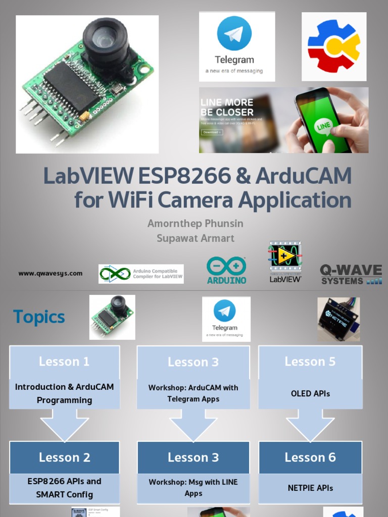 Labview Esp8266 Wifi Iot Application Pdf Computer Programming