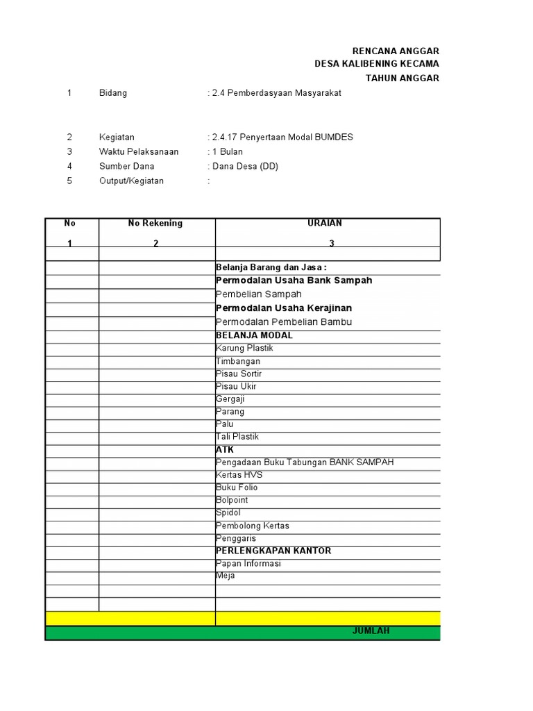 Contoh Rab Bumdes | PDF