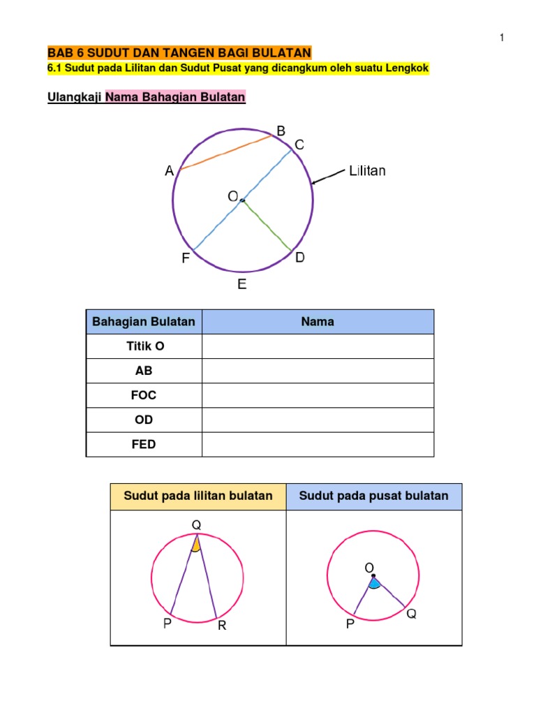 TUGASAN 14 - 6.1A Sudut Pada Lilitan Bulatan | PDF