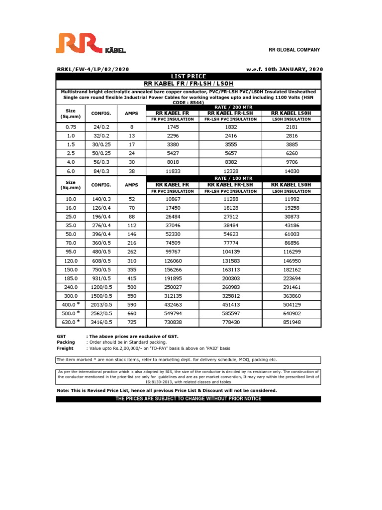 RRKL/EW-4/LP/02/2020 W.E.F. 10th JANUARY, 2020: RR Kabel FR / FR-LSH ...