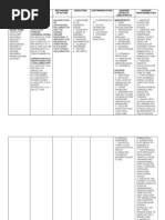 Patient Information Leaflet Tamoltra | PDF | Major Depressive Disorder ...
