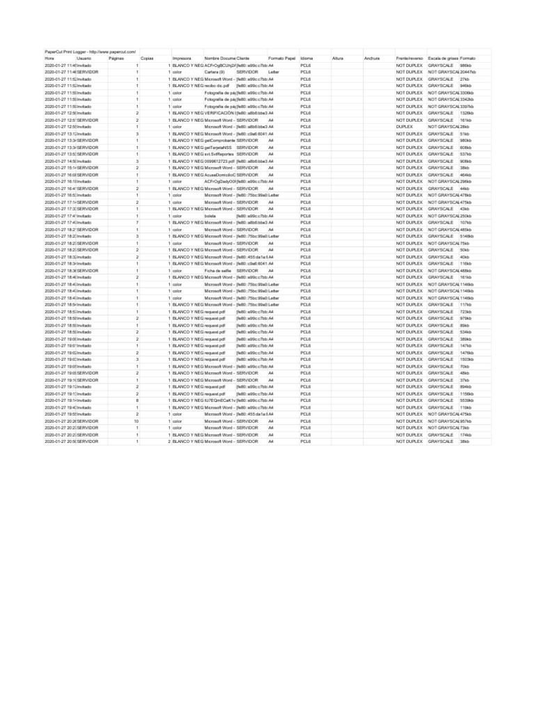 Papercut Print Log 2020 01 27 PDF | PDF | Equipo de oficina | Software ...