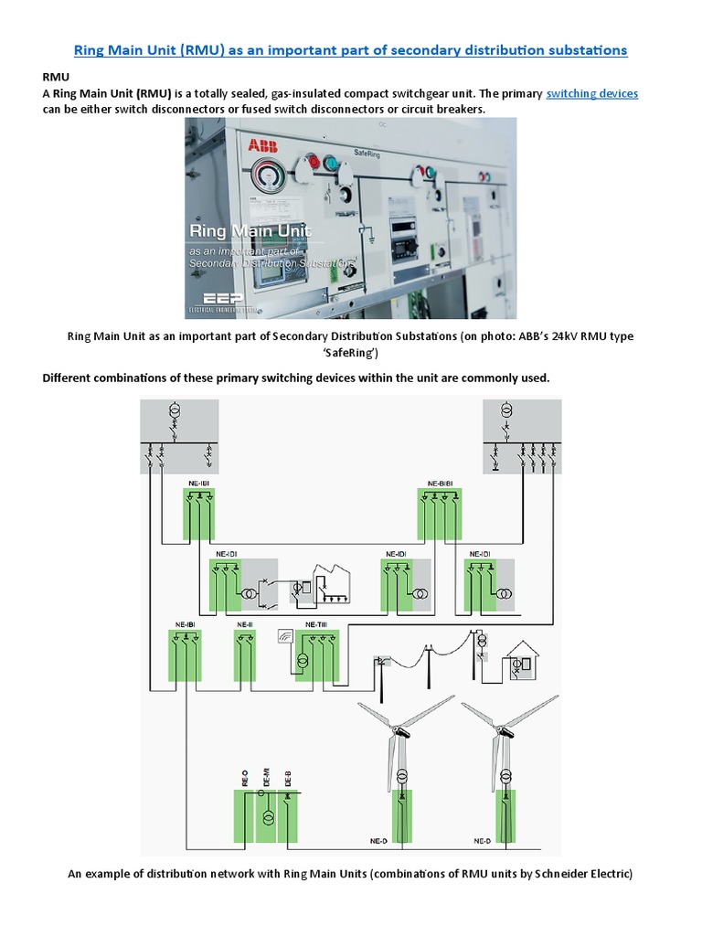 Ring Main Unit (RMU) As An Important Part of Secondary Distribution ...
