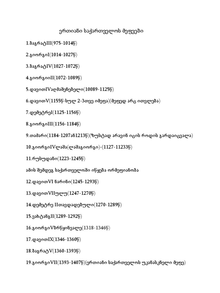 Saqartvelos Mefeebi | PDF
