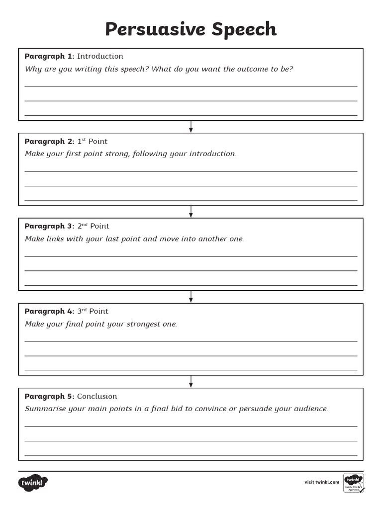 nz2 e 3713 Persuasive Speech Activity Sheet English PDF | PDF | Career ...