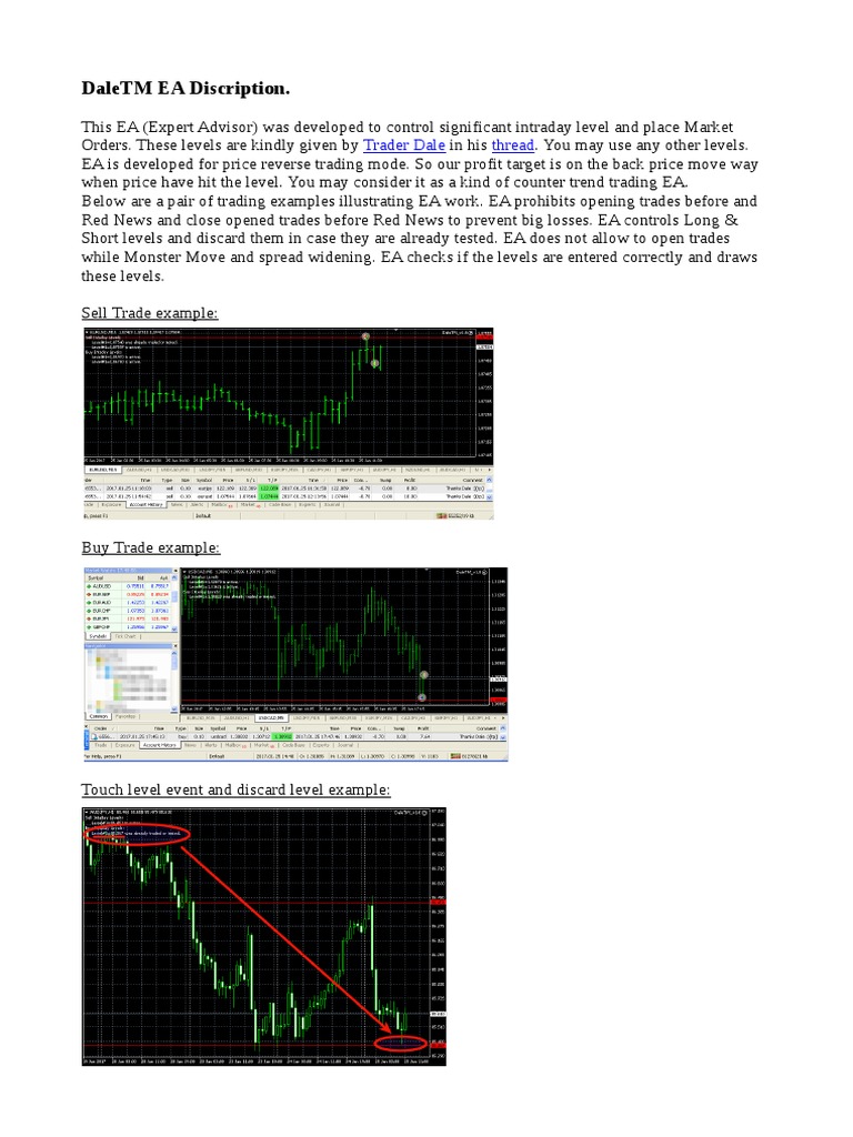 The Dale EA: An Expert Advisor for Automated Counter-Trend Trading ...